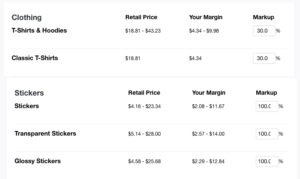 How To Sell On Redbubble (& Actually Make Money) in 2022