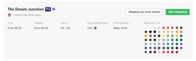 Printify Sample Order: How To Place Your First Printify Order
