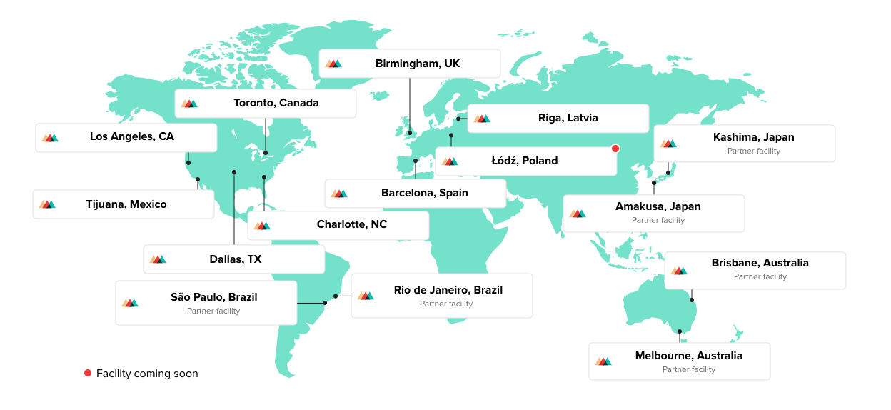 My 11 BEST Print on Demand Companies & Sites (November 2025)